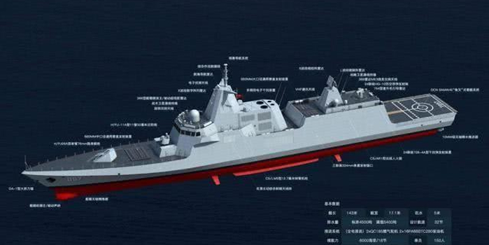 中国054B护卫舰，亮点多得闪瞎眼！堪称微型055，绝对世界第一流_手机新浪网