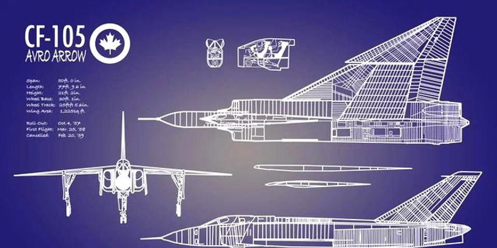 远远领先世界20年，加拿大CF-105“箭”式战斗机_手机新浪网