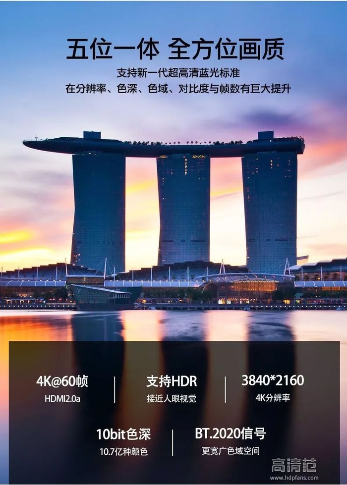 软硬件升级，海美迪推出新品Q5 Plus发烧级4K HDR播放器！__财经头条__新浪财经