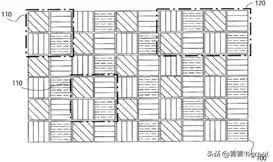 PenTile技术 - OLED技术的基石|OLED|像素|蓝色_新浪新闻