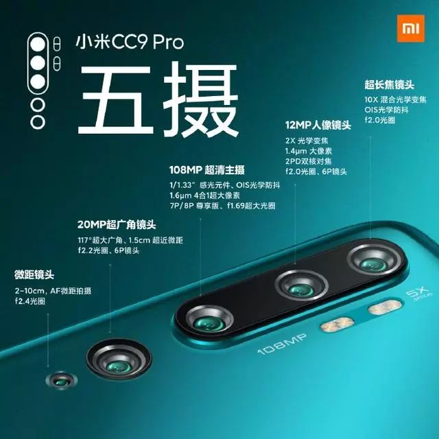 维信诺供AMOLED！2799元起！1亿像素的小米CC9 Pro正式发布....__财经头条