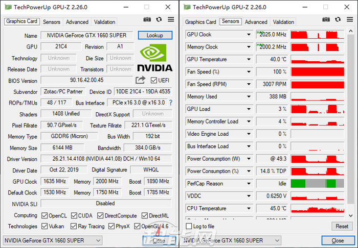 索泰GTX 1660 SUPER毁灭者HA显卡评测：朴实不哗众，每一分钱都用在实处