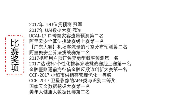 “达观杯”文本智能处理挑战赛，季军带你飞__财经头条__新浪财经