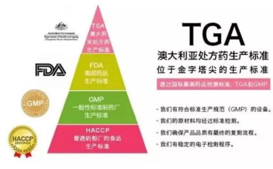 不用按摩，30分钟塑造小V脸？TGA认证，澳洲本土医生力荐！懒人必备！