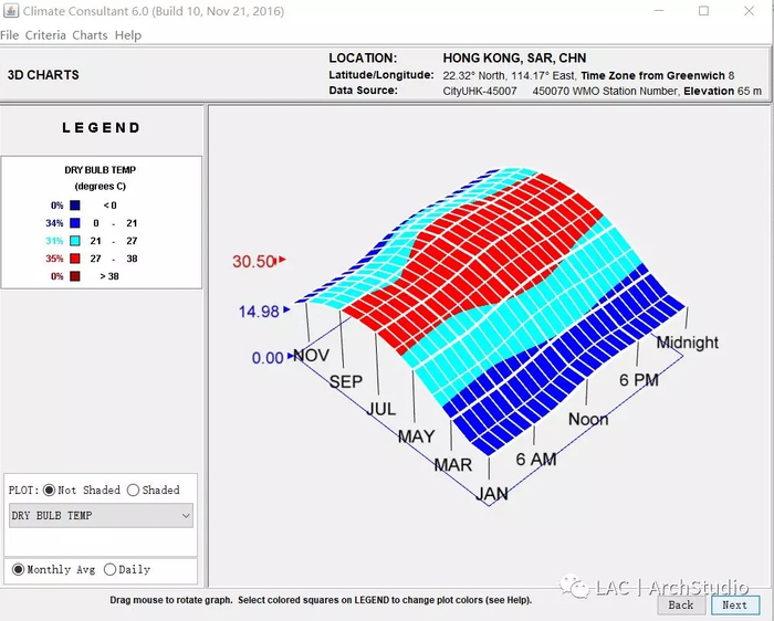 经验 | 一分钟获取基地全部气象资料