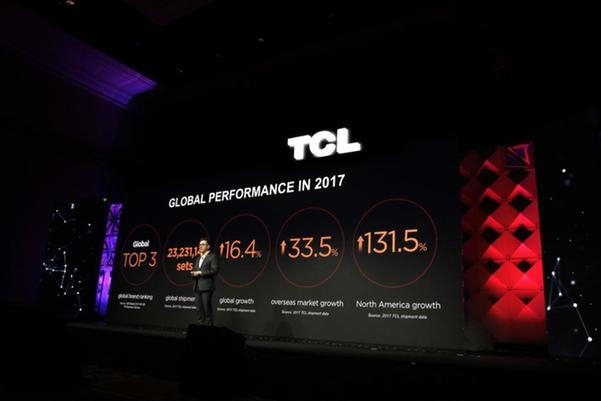 TCL北美市场实力演绎大国品牌_手机新浪网