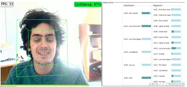 人脸识别和换脸相关深度学习开源项目github汇总__财经头条
