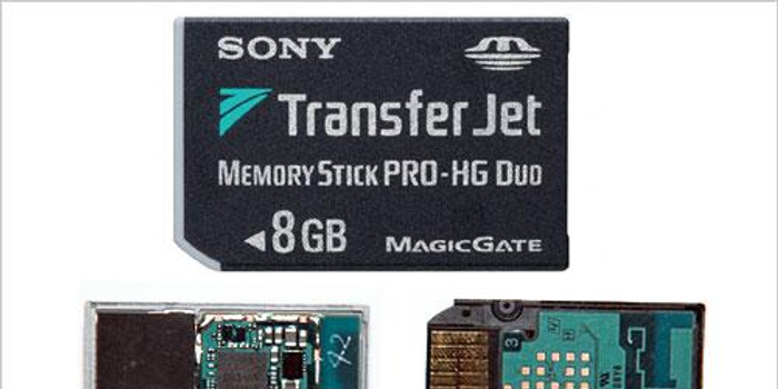 可无线传输 索尼发布TransferJet记忆棒_手机新浪网