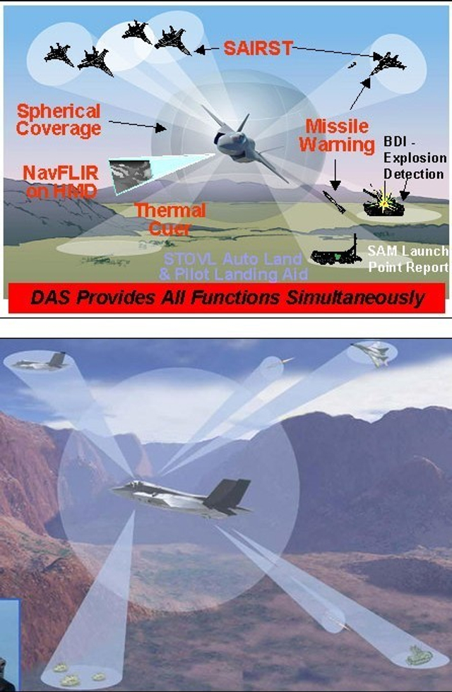 国产第四代战机歼-20或安装EODAS光电系统_新浪图片