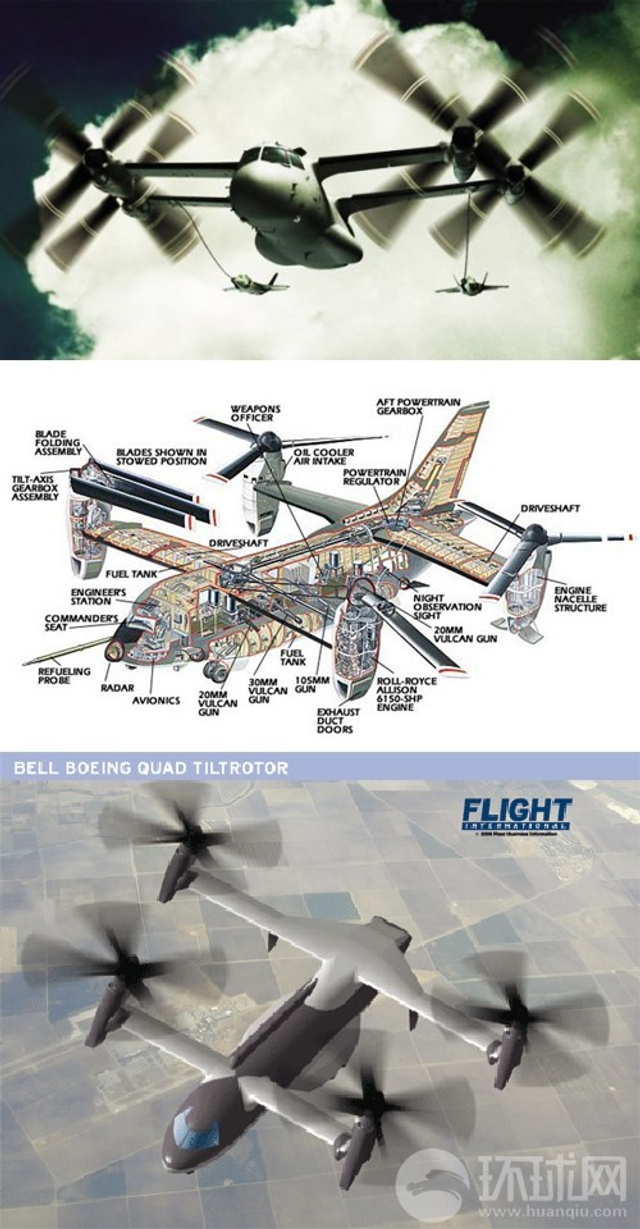 直升机也有未来：美国科幻版旋翼机震撼登场_新浪图片