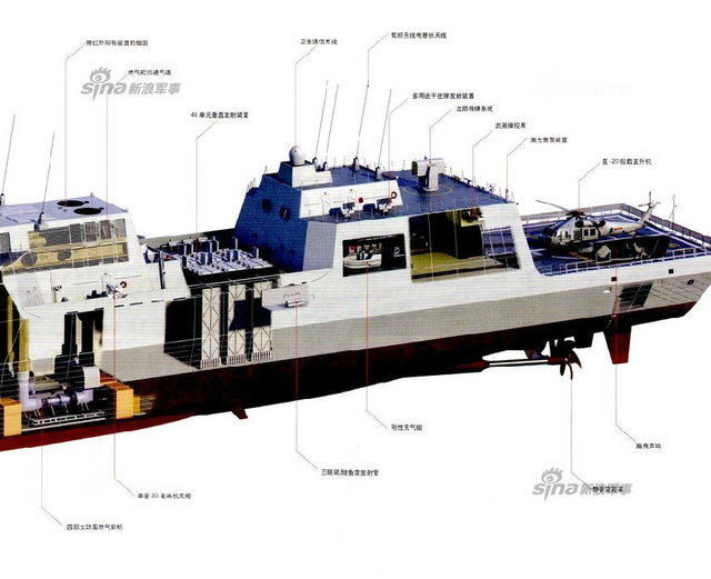 055舰实现精细化设计创里程碑 意义甚至超001A航母_手机新浪网