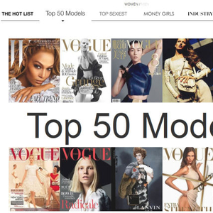 刘雯勇夺全球模特排名第三 7名中国超模榜上有名_手机新浪网